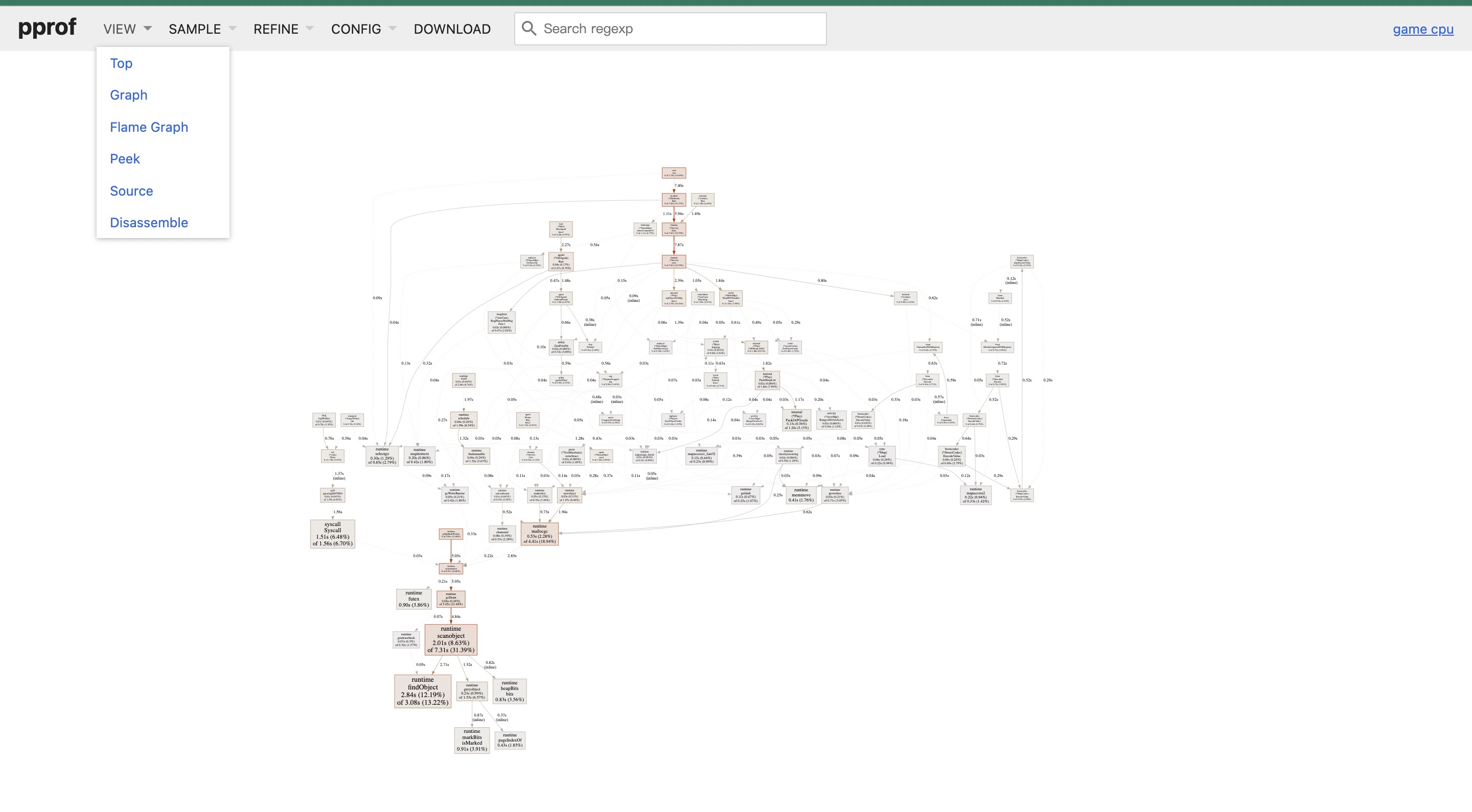 Go pprof使用之记录一次项目中的分析 | 孩子不会飞